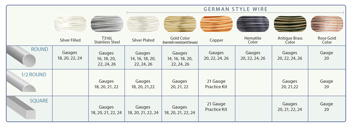 Jewelry Making Wire Wrapping - German Style Wire - Shapes and Colors